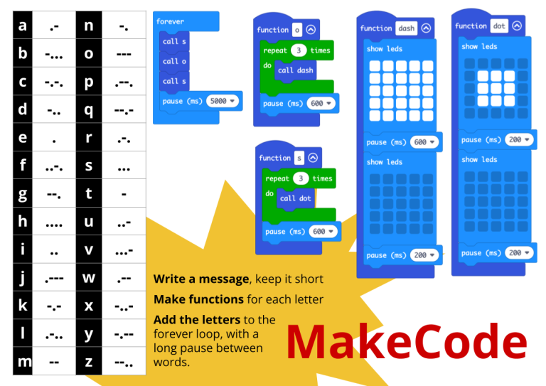 Richard Millwood – A new learning landscape