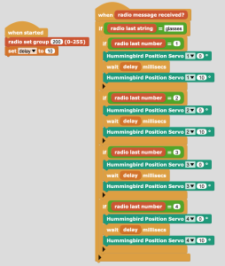Richard Millwood – A new learning landscape