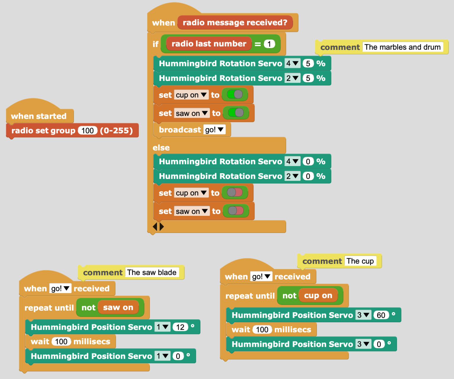 Richard Millwood – A new learning landscape